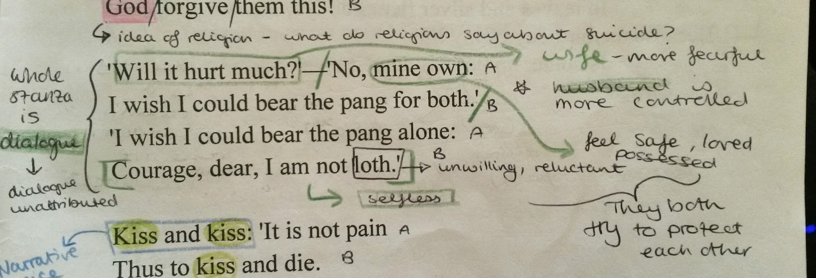 Christina Rossetti Poetry Analysis (AS English Literature): 'In the ...