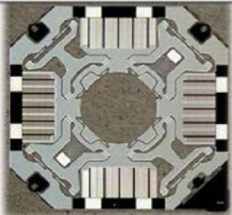 MEMS Actuators | Mechatronics Inspiration