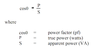 Fundamentals of Circuits: Power Triangle
