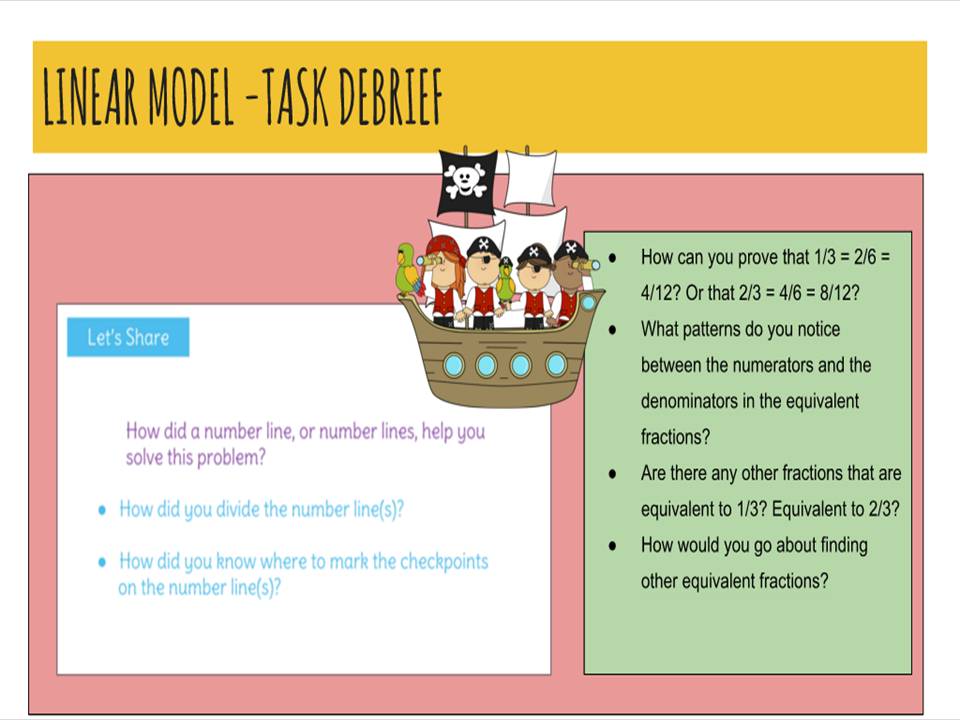 Ms Rashid: Fractions (Linear Model)