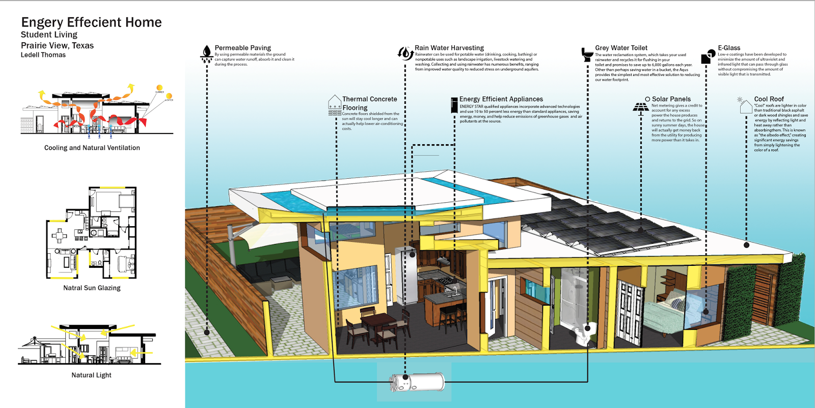 Sustainable Building Architecture : October 2016