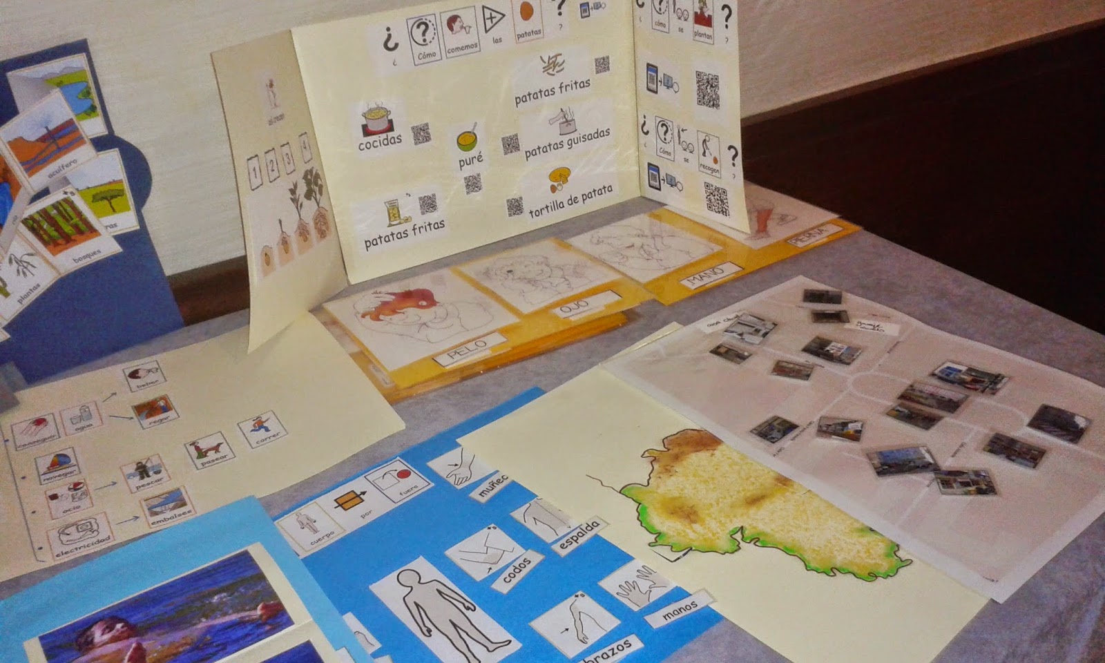 AUTISMO Y EDUCACIÓN: ADAPTANDO MATERIALES PARA APRENDICES VISUALES ...