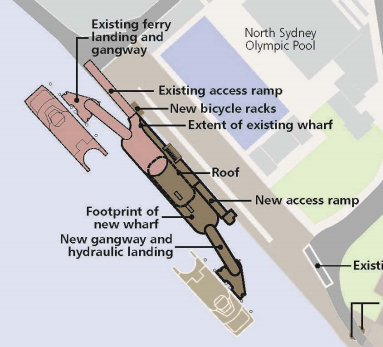 Sydney Ferry Blog: New wharf at Milsons Point