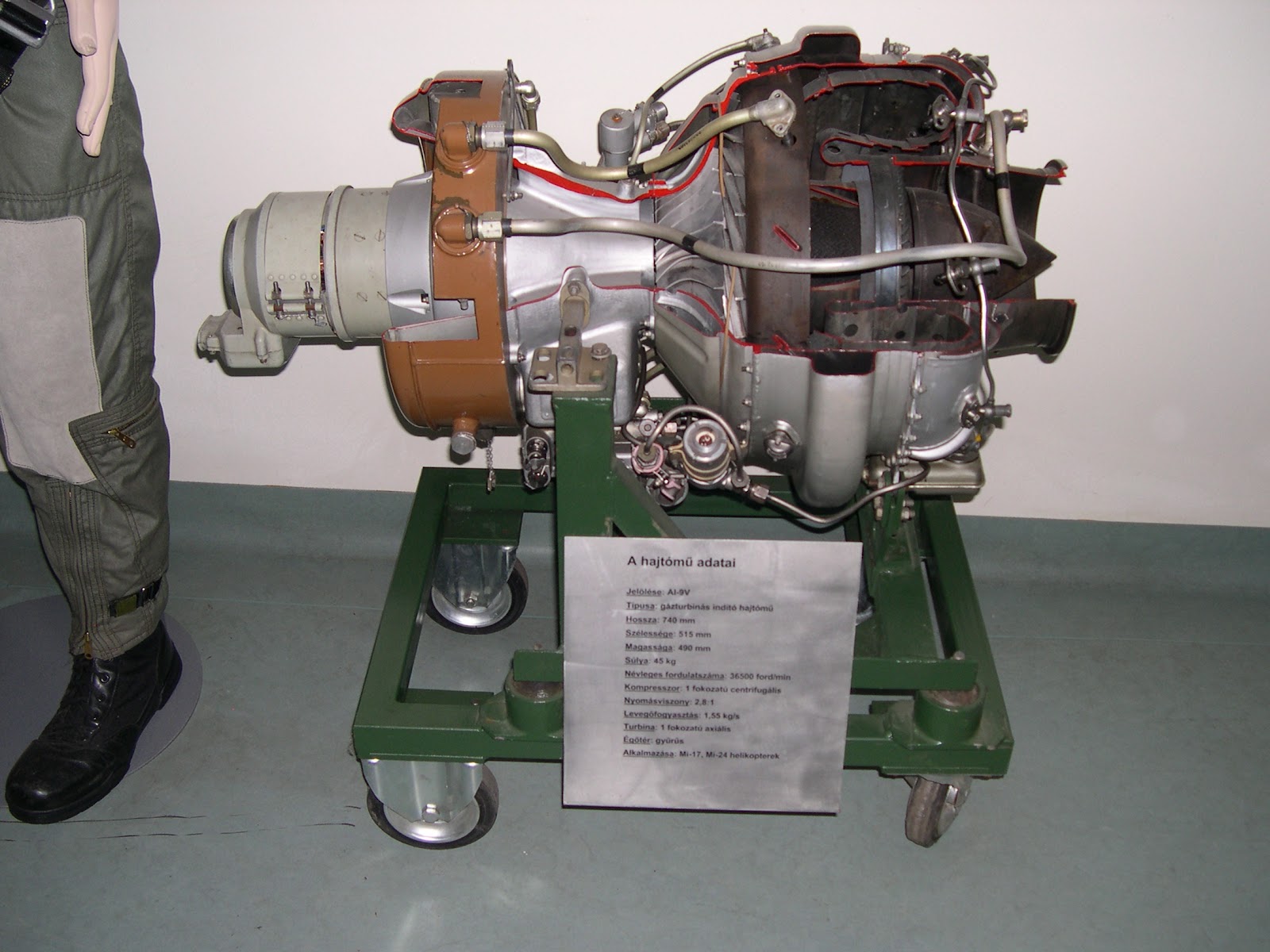 Sextant Blog: 3.) Реактивный Двигатель - Jet Engines - Turbofans ...