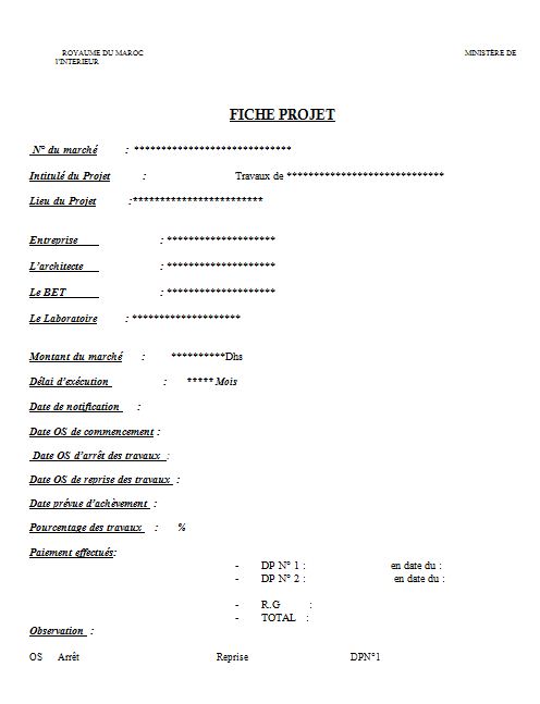 la méthode exacte pour la réalisation d'une fiche projet. | archiprojets