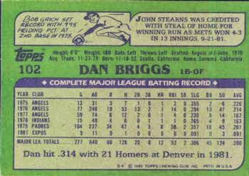 1982 Topps Blog: Card #102: Dan Briggs