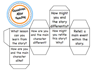 Differentiation in the Classroom: Differentiation Toolbox Strategy: Cubing
