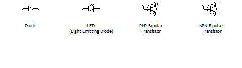 Schematic Symbols | Lessons to Learn Electronics