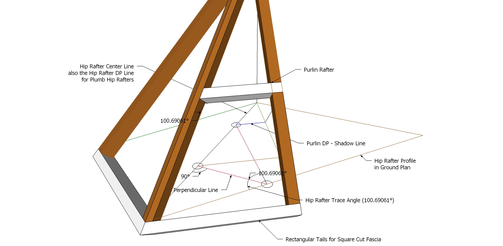 Roof Framing Geometry: Hip Rafter Trace Angles