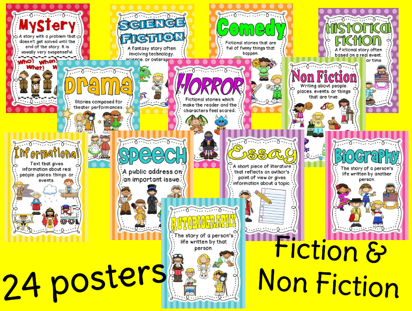 Printable Genre Posters