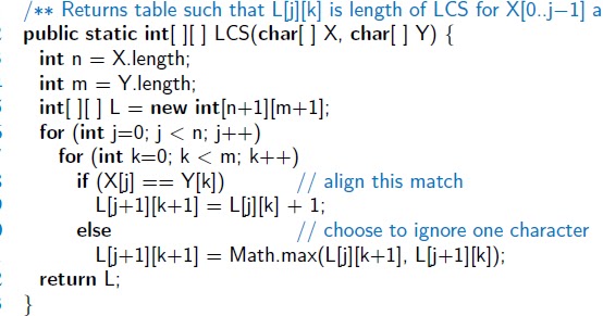Massive Algorithms Longest Common Subsequence
