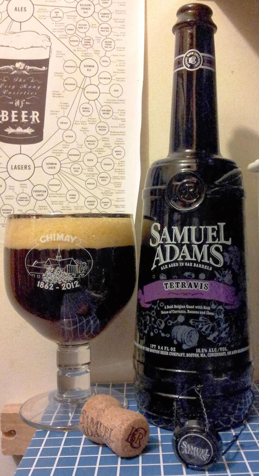 Not Another Beer Review: Samuel Adams (Barrel Room Collection) Tetravis