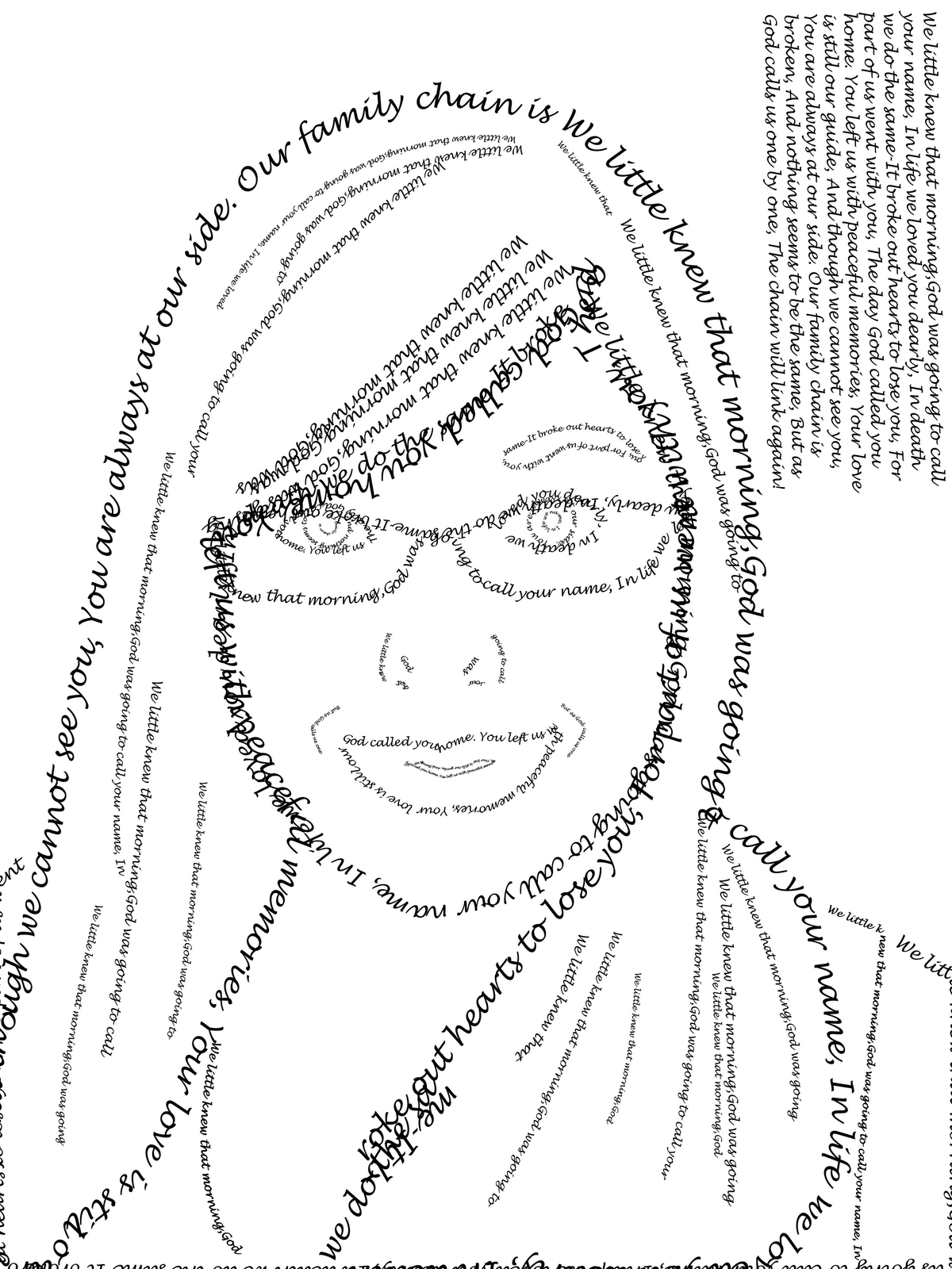Computer Assignments: text portrait examples