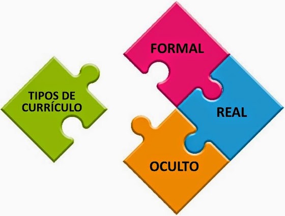 CARACTERÍSTICAS DEL CURRÍCULUM