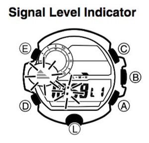 Radio Controlled Atomic Timekeeping : To perform manual receive