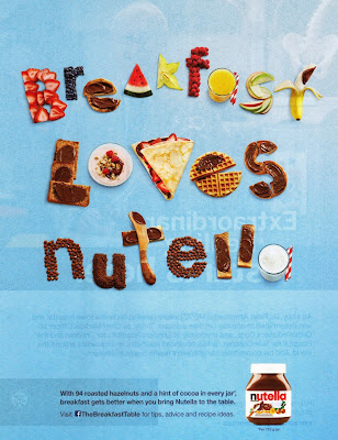 Weighty Matters: Do You Eat Nutella? You Might Want to Watch This.