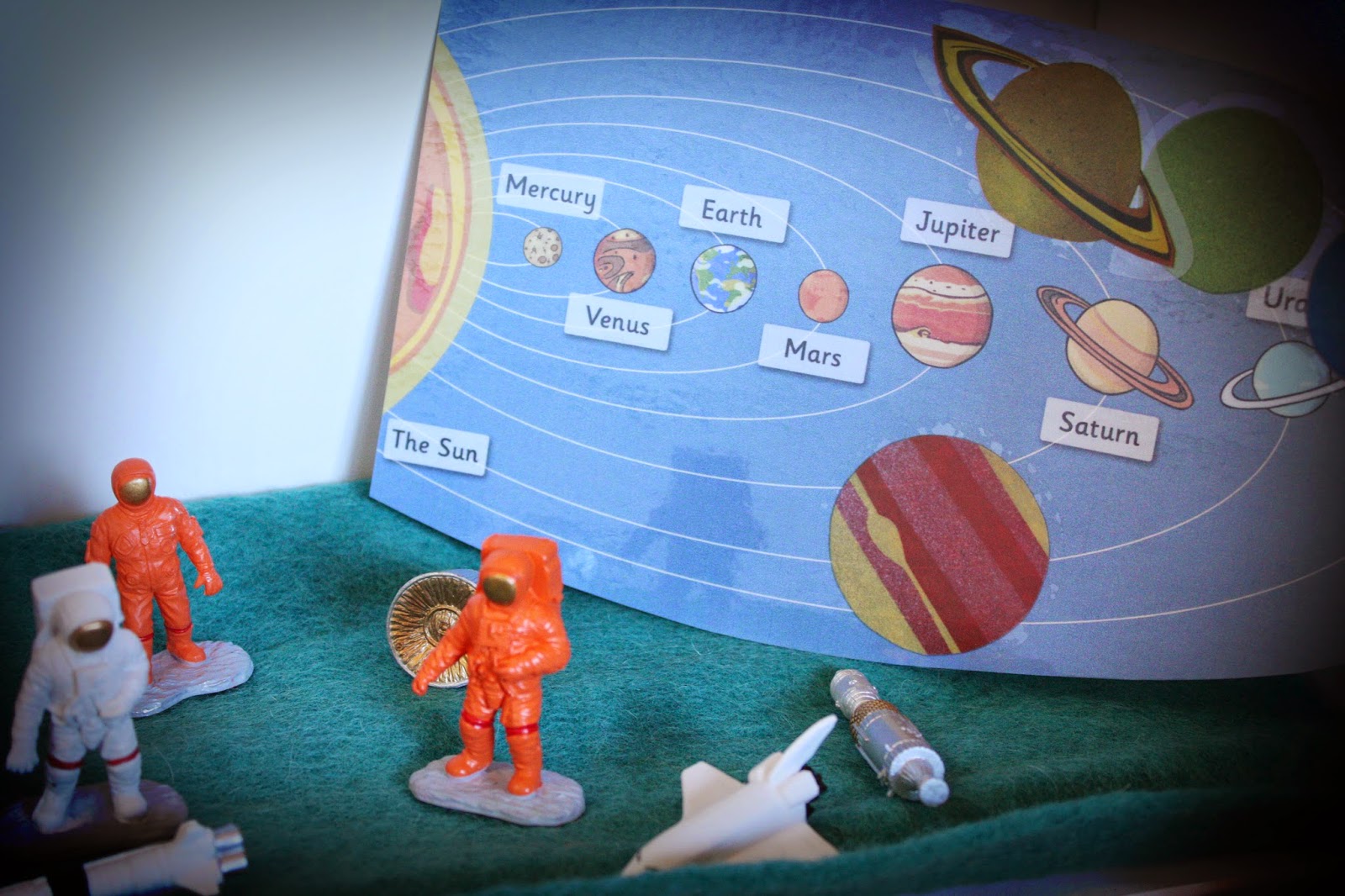 The Modern Vintage Homeschool: The Solar System