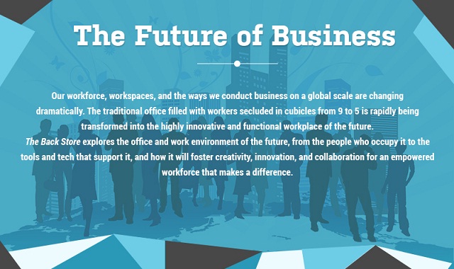The Future of Business #infographic - Visualistan