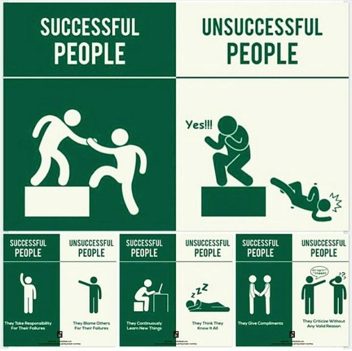 Change Management,Contemporary Strategic Management Concepts By ...