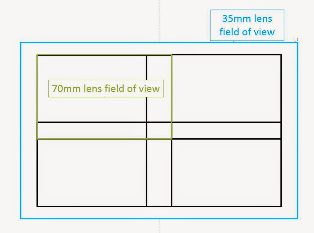 Image Sensors World: April 2015
