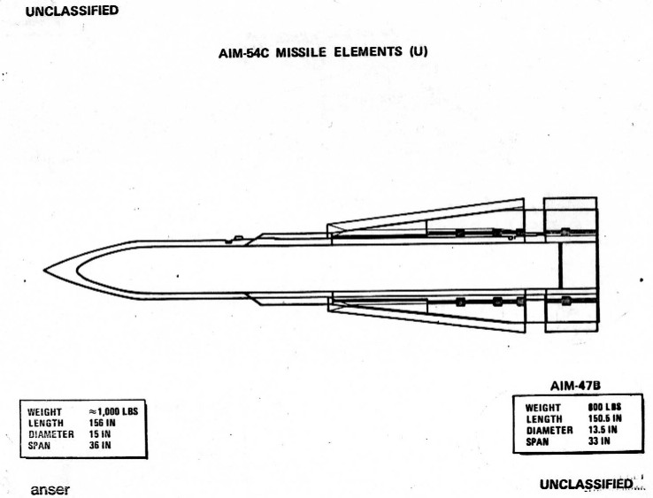 North American XF-108 Rapier. "Interceptor Yang Tidak Ditakdirkan Untuk ...