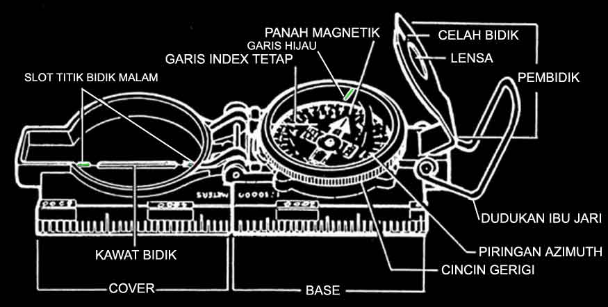 Kompas ~ Serdadu Rimba