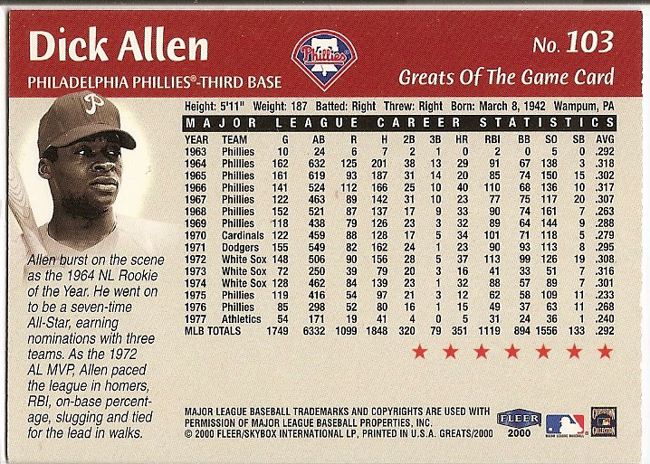 Baseball Card Breakdown: Dick Allen collection