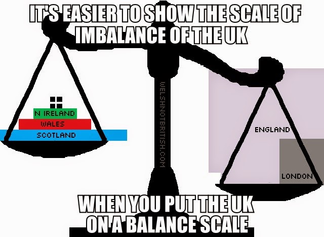 WelshnotBritish.com: Britain is not a country