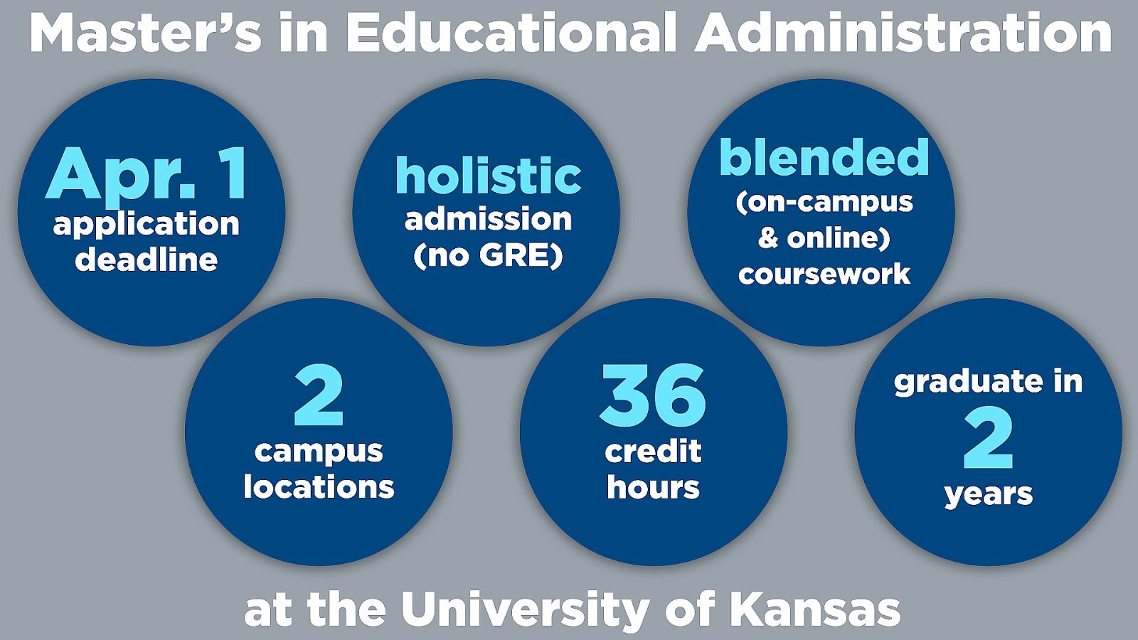 Online Masters In Educational Administration - Education Choices