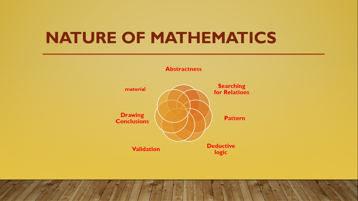 nature of mathematics - POWERPOINT PLANNER