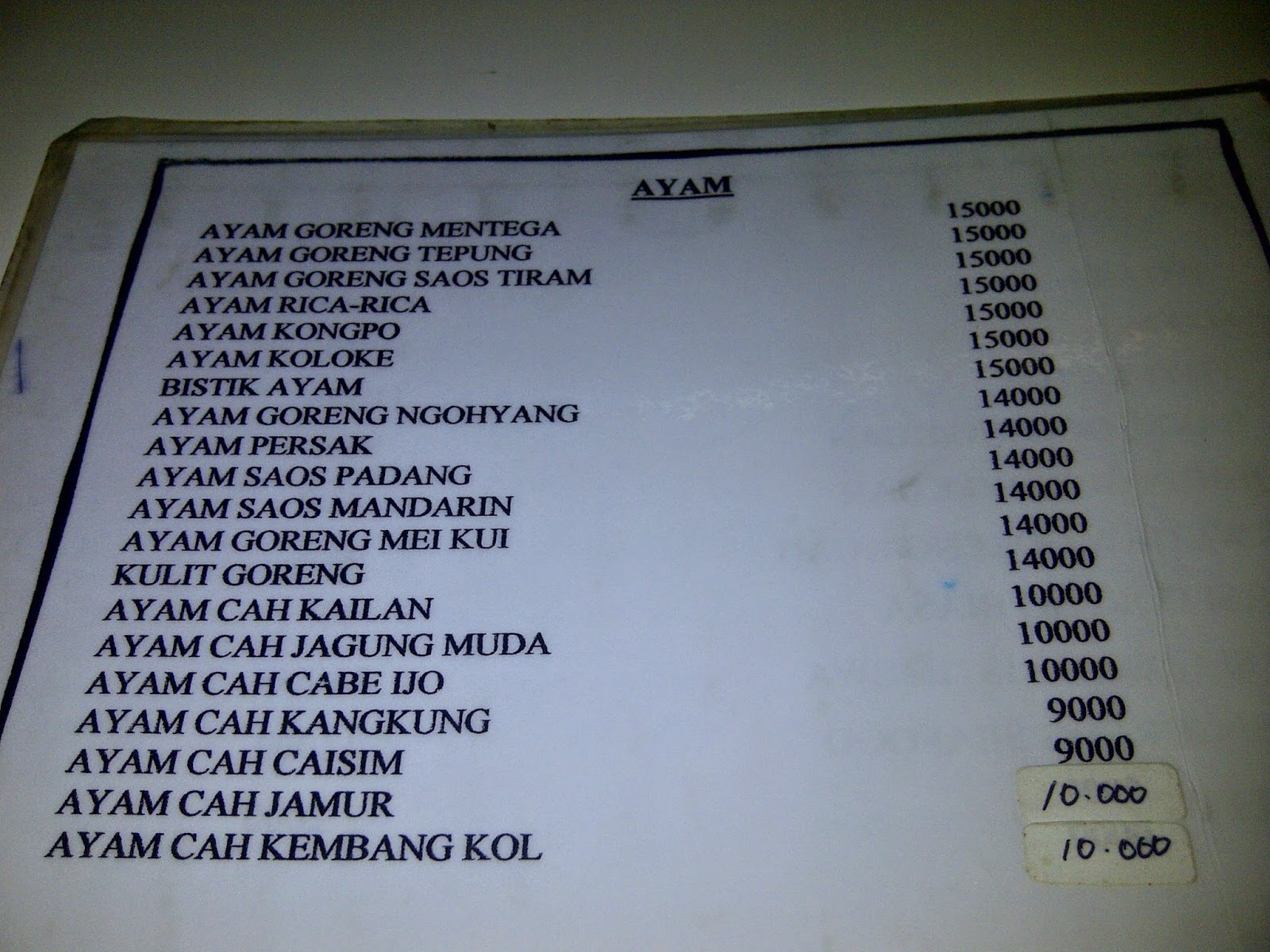 Kuliner Jogja Ala Liberty Tio Ciu Food Bang Teddy Jogja