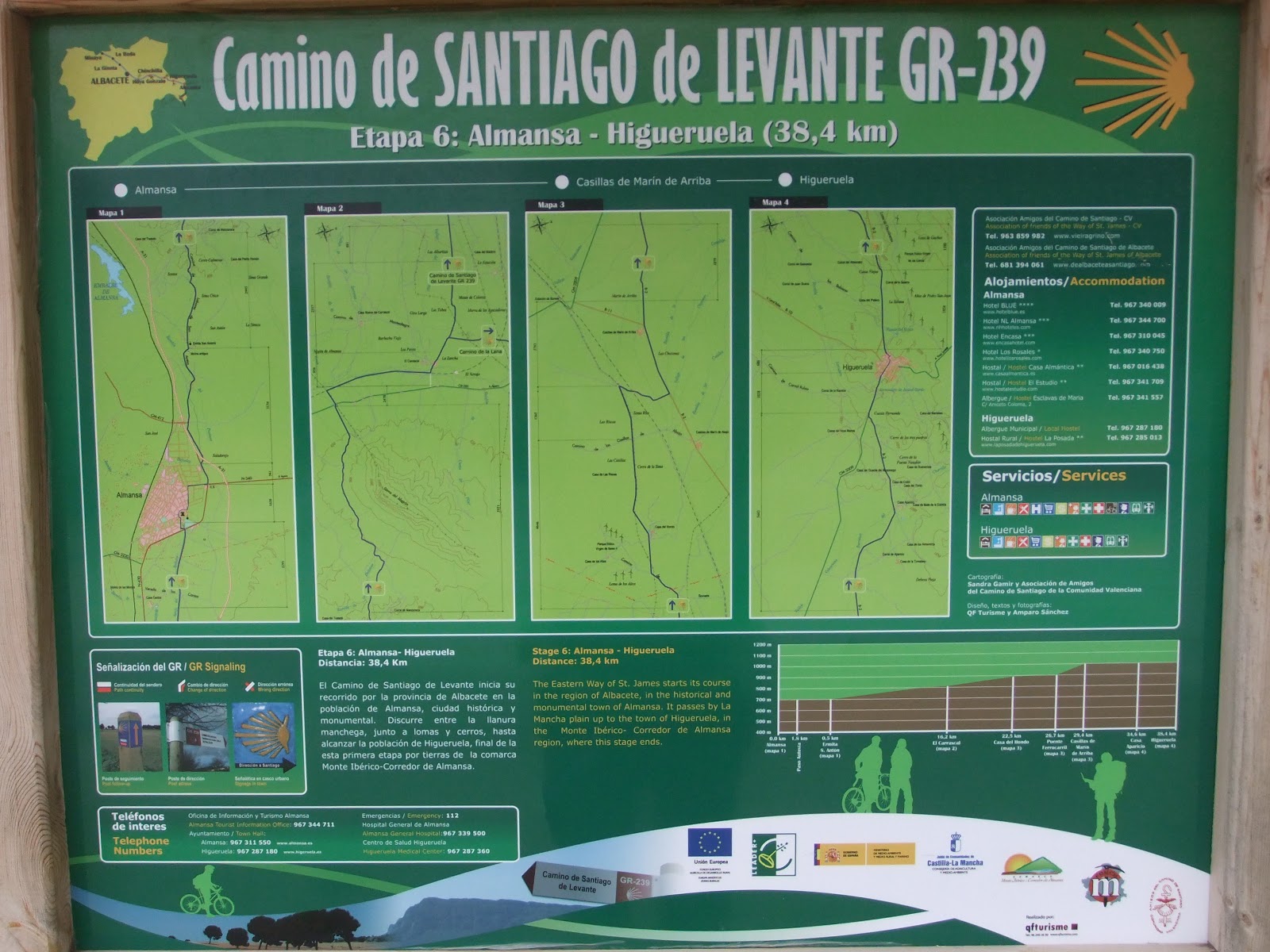 Leadchanges Spain!: El Camino Levante - Almansa Day