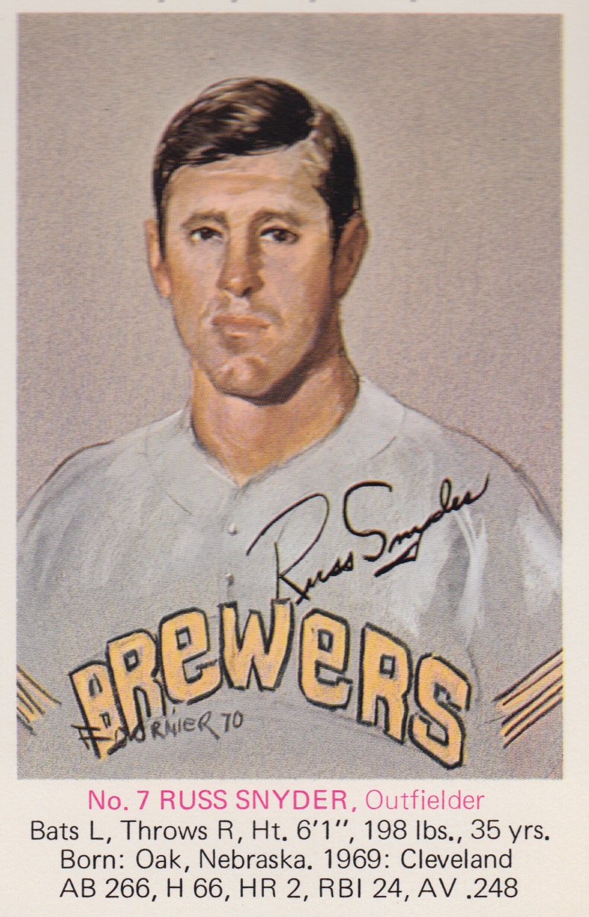 Off Hiatus Baseball: Meet the Brewers #6: Russ Snyder
