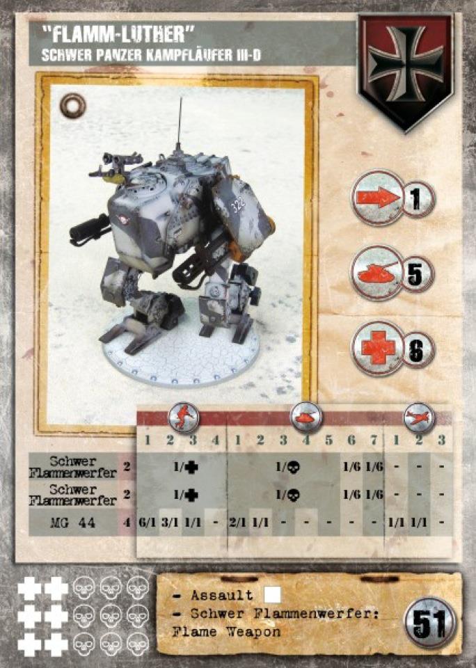 PDX DUST: AXIS Unit Cards