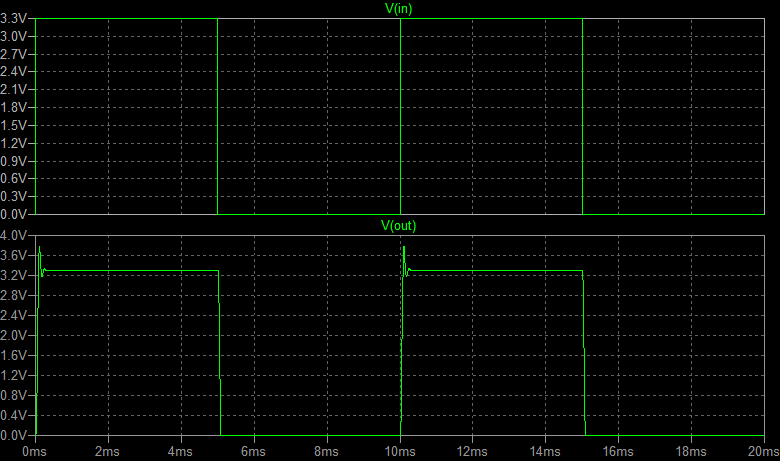 音源とオーディオの電子工作（予定）: Arduino LFO LPFの検討