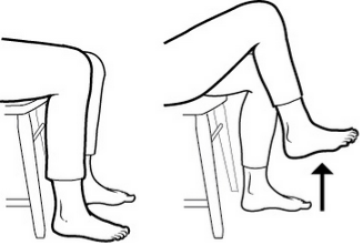 Total Knee replacement home exercise ~ akufisio.blogspot