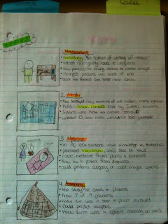 Little Piece of Tape: Ancient India - Interactive Notebooks