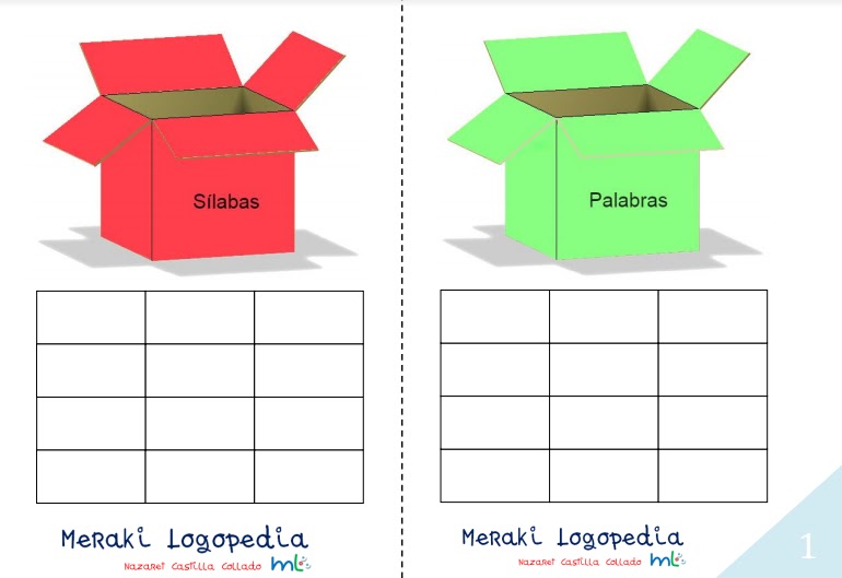 MERAKI LOGOPEDIA: Cajas fonológicas.