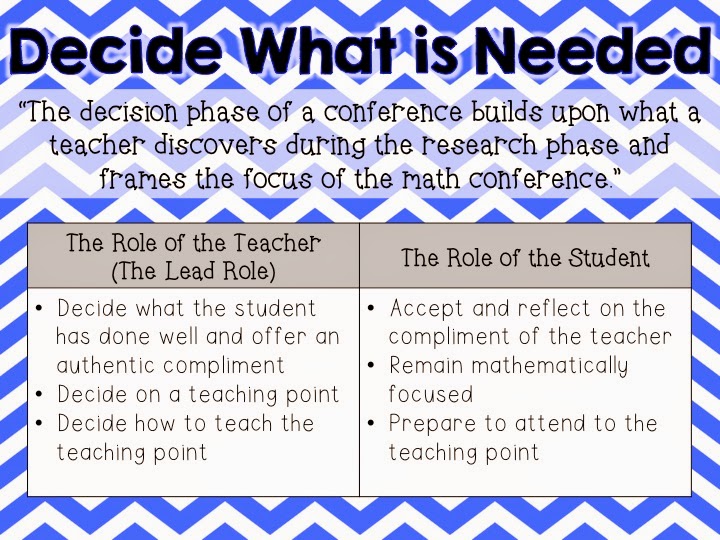 Guided Math Conferences: Chapter 3 - The Crazy Schoolteacher