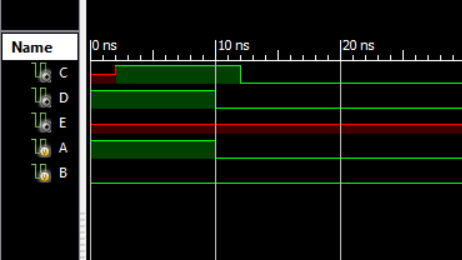 Hello Codings: Setup Time and Hold Time