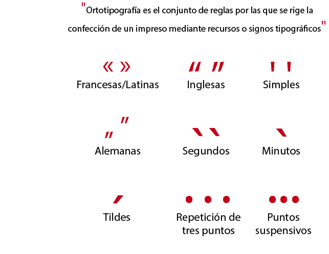 Tipos, Tipas y Tipografias.