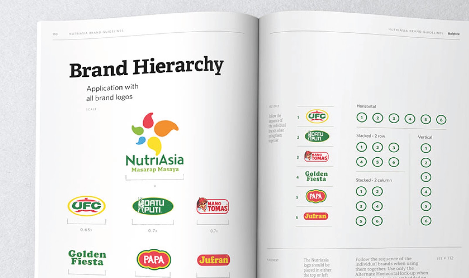 nutriasia - philippin news collections