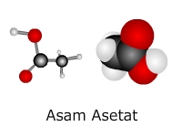Molekul Unsur dan Molekul Senyawa | Mikirbae.com