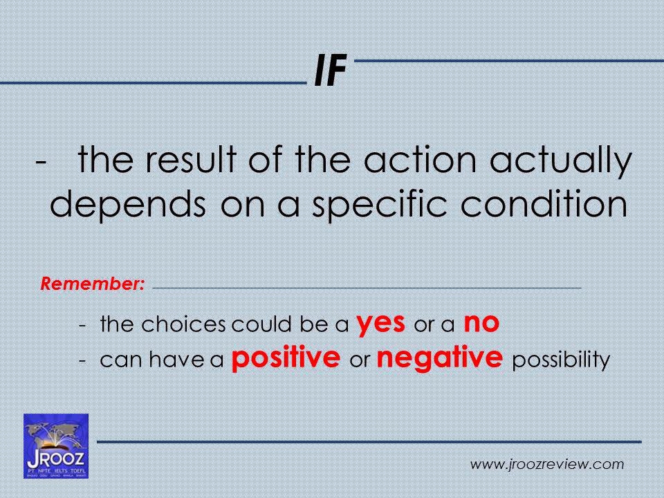 Whether or If? What are the Differences? - Learn English with Pictures