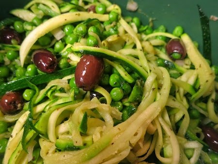 Eat Thrive Heal: How to Make Zucchini Spaghetti with a Mandolin