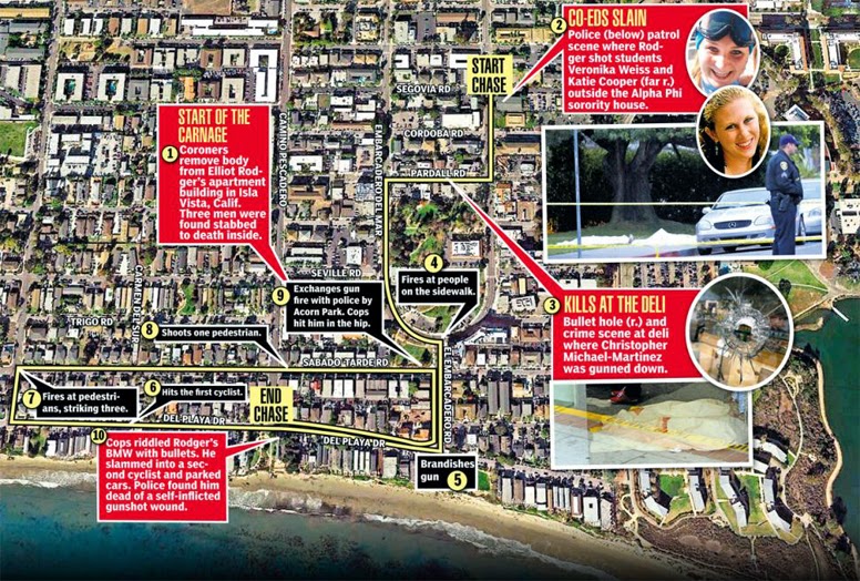 Isla Vista Murdering Spree: More Gun Laws? By Larry Elder - The Elder ...
