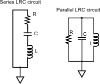 Resonances, waves and fields: 3.22 - Comparison of series and parallel ...