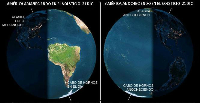 Planeta(rio) Tierra: Solsticio 21 Diciembre