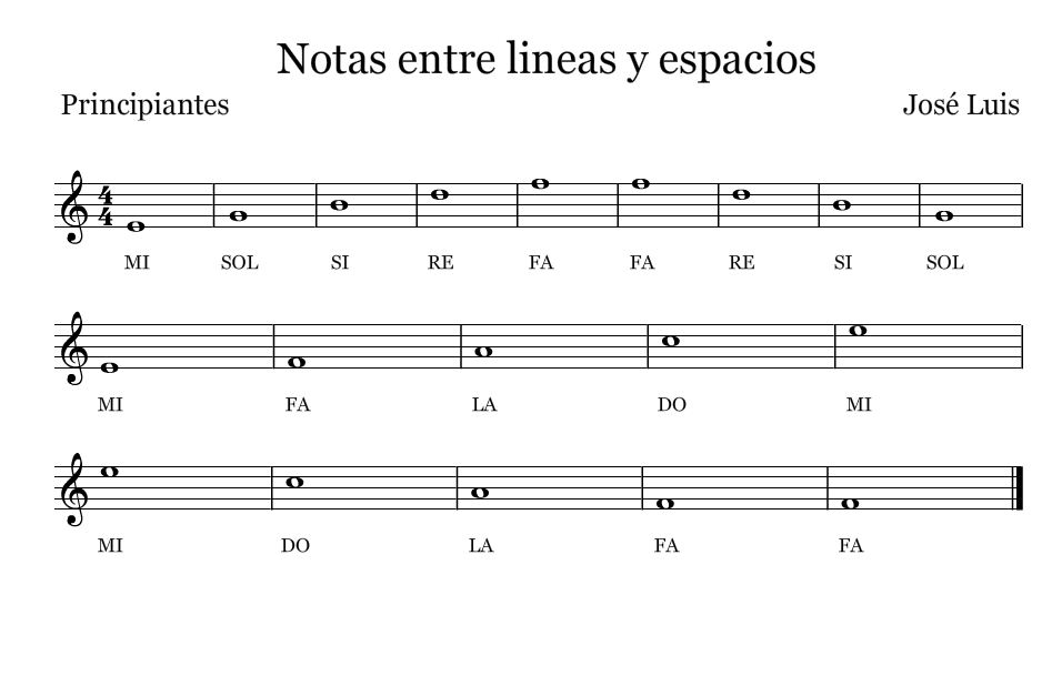 Cursos piano gratis: Notas entre lineas y espacios. Teoría musical ...