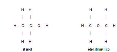 Ciências Biológicas: As Fórmulas Químicas e o Mol